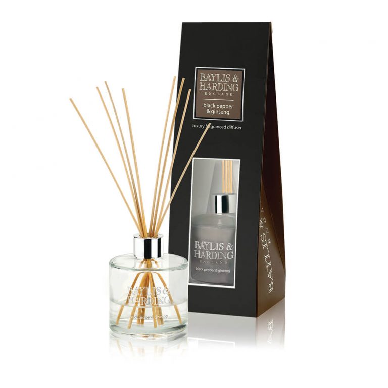 Men's Fragrance - Rustan's The Beauty Source